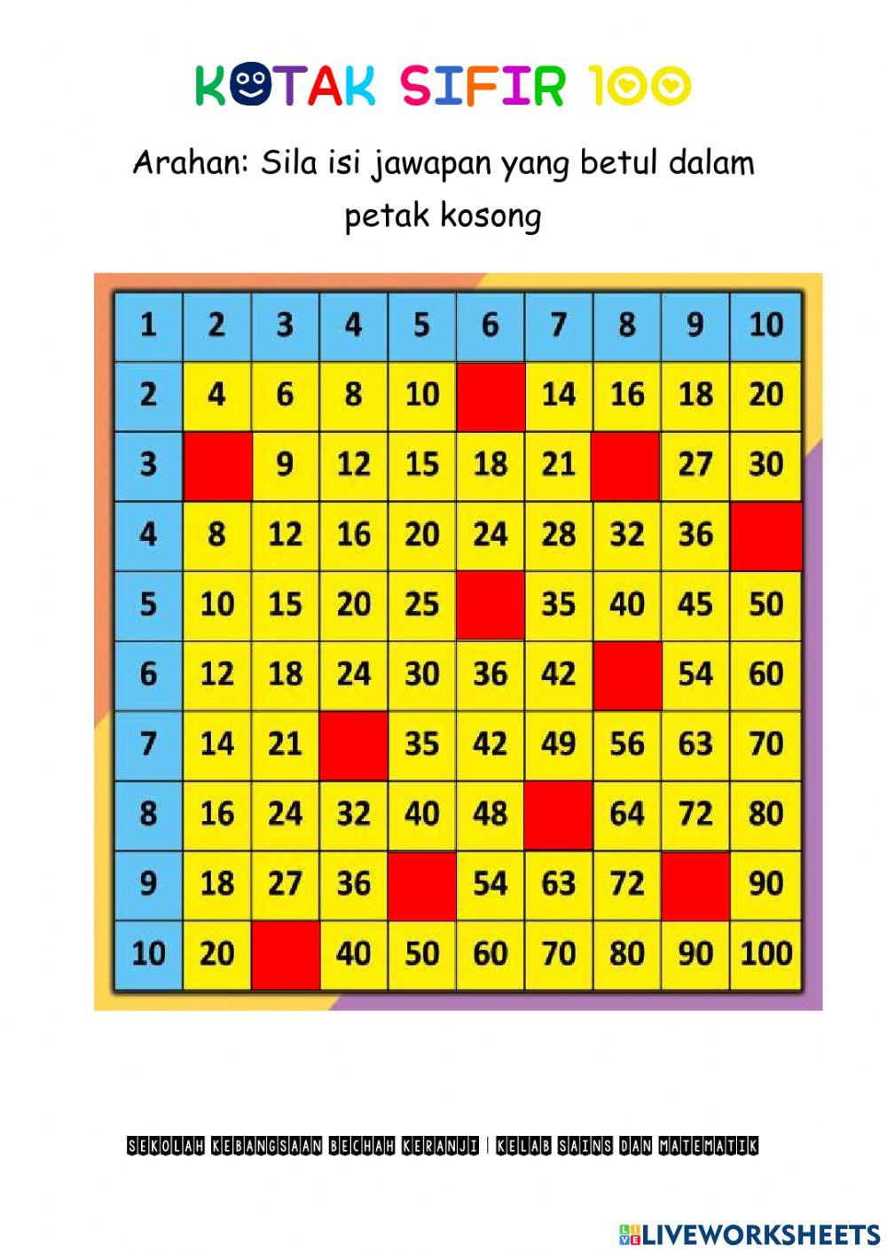 1313004 | Sifir | leiyyanaii | LiveWorksheets