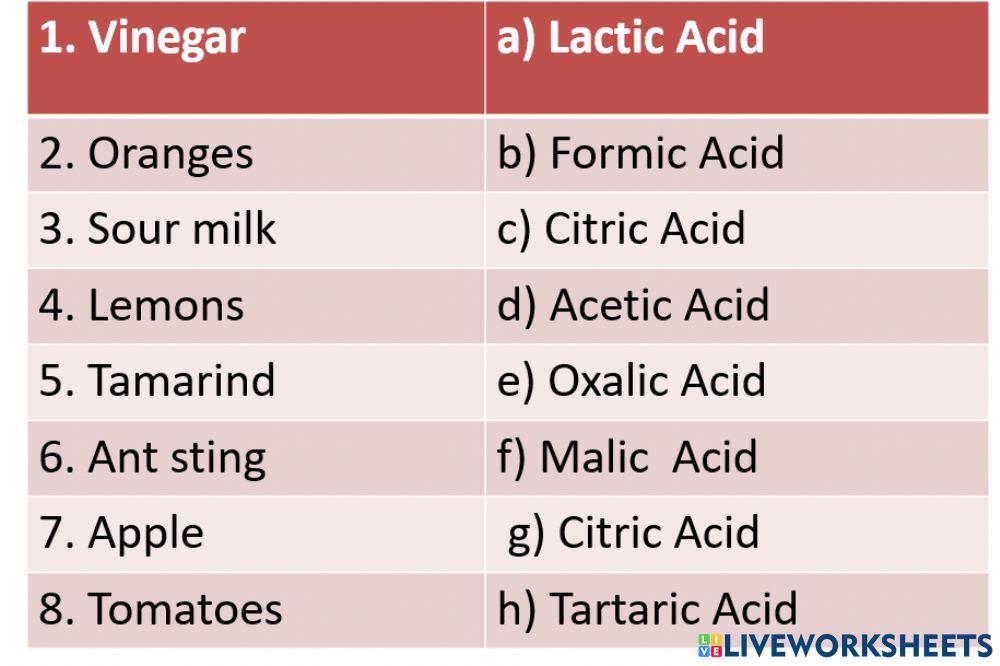 Acid activity | Live Worksheets
