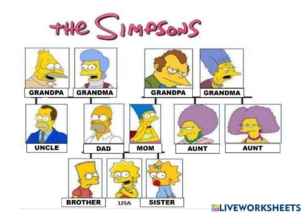 The Simpsons - listen and repeat worksheet | Live Worksheets