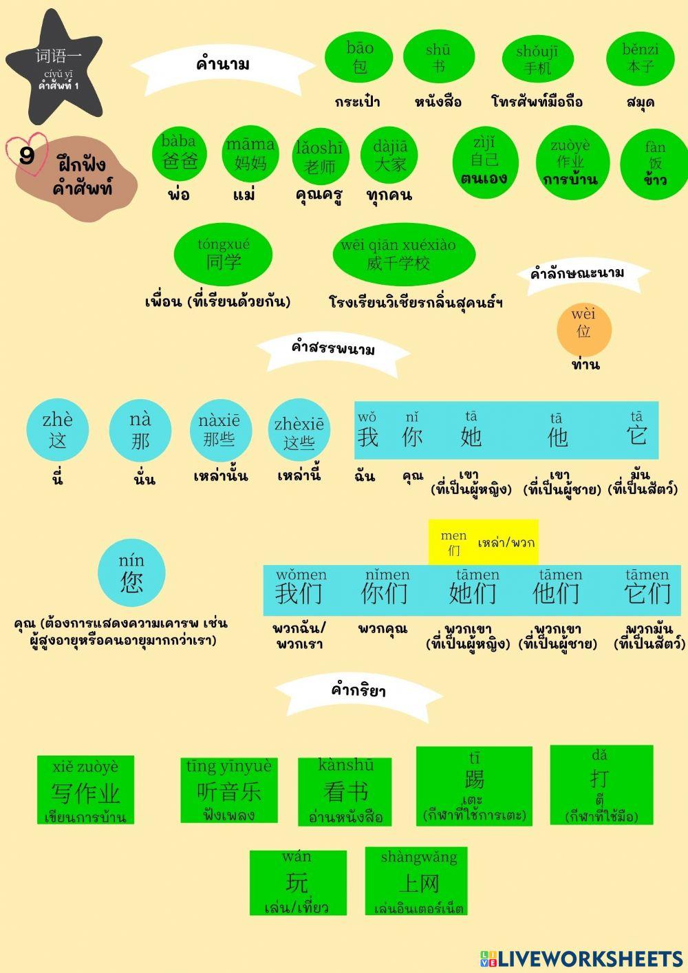 Ggjfg worksheet | Live Worksheets