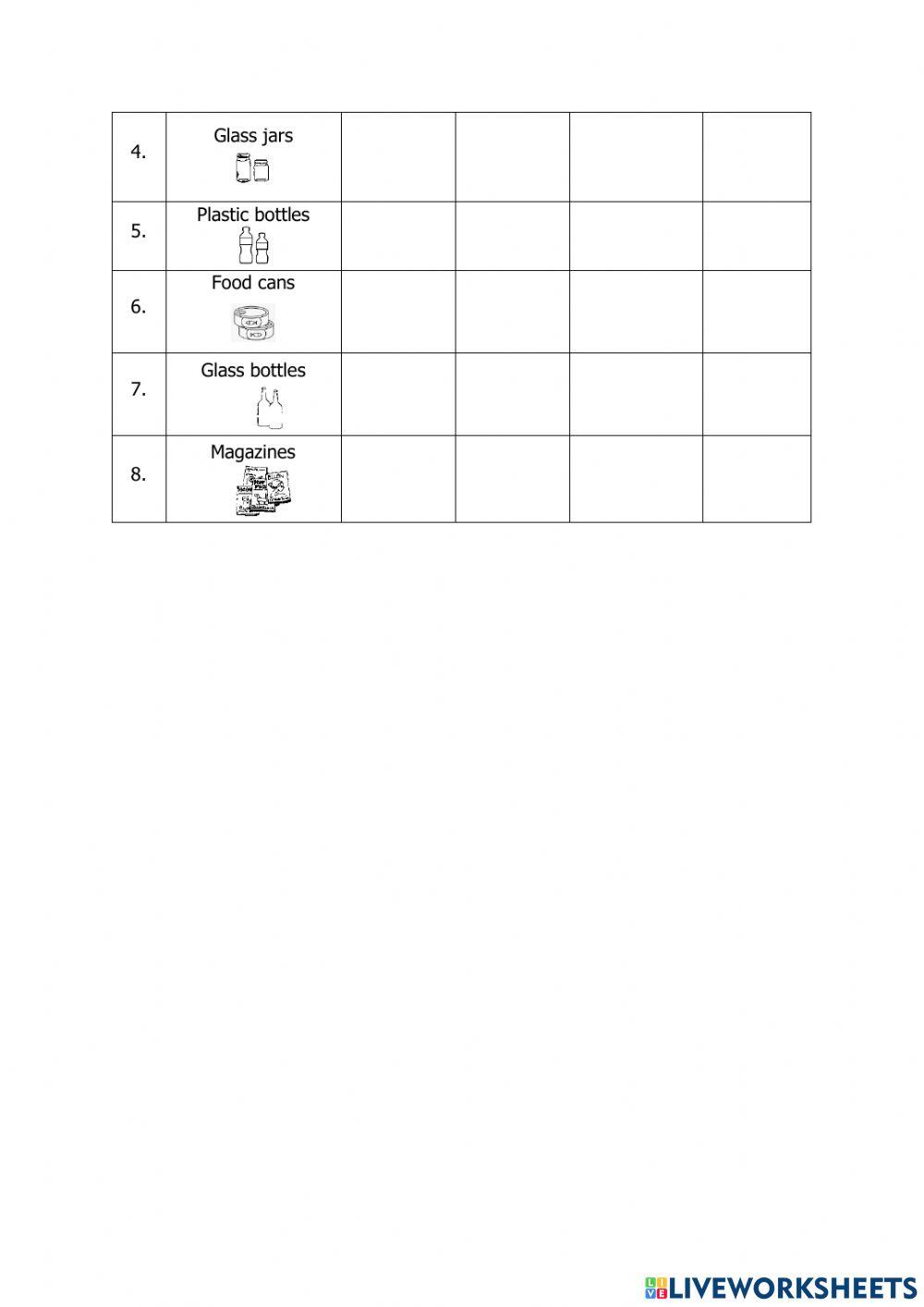 Natural resourc… | Free Interactive Worksheets | 1315876