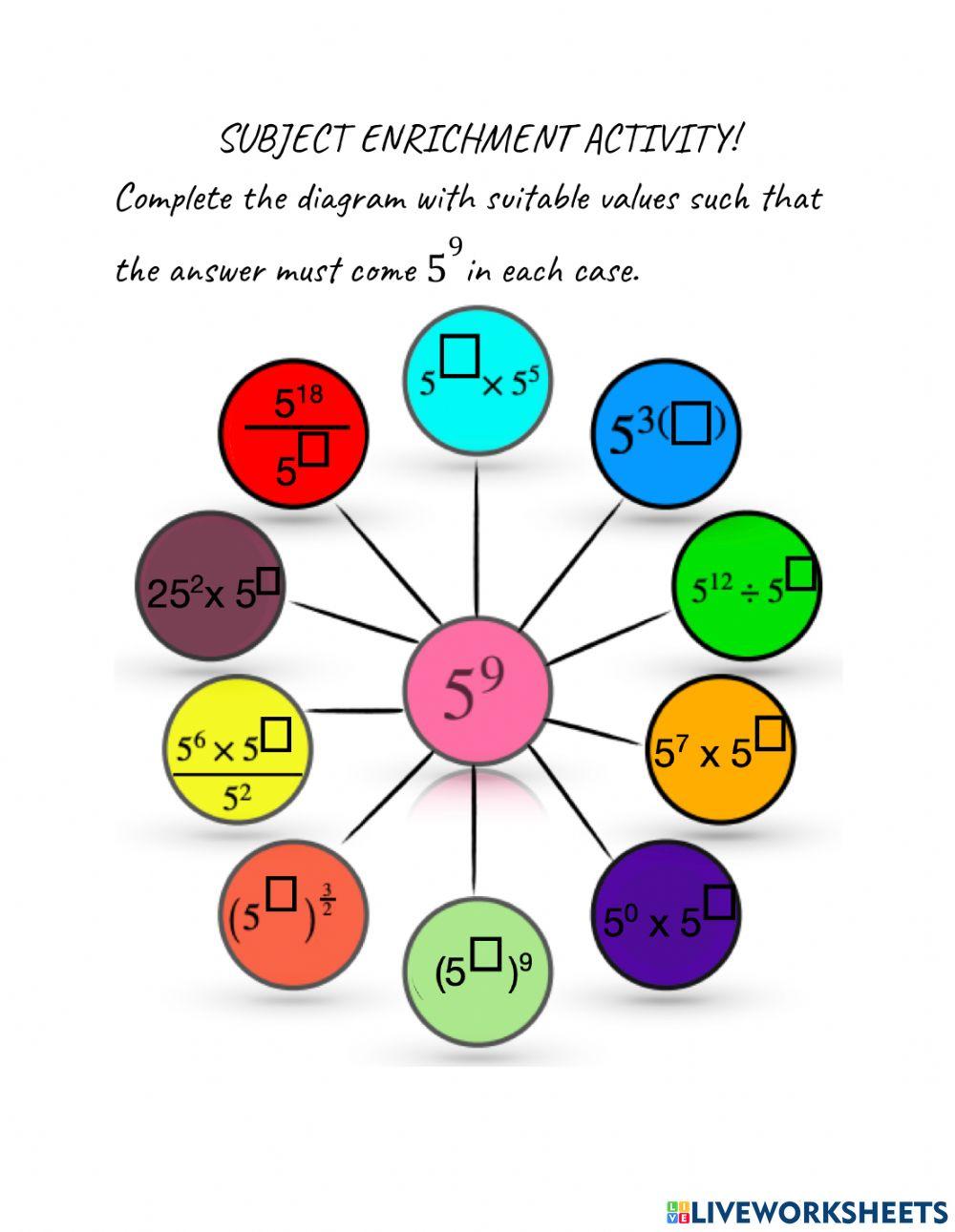 Laws of exponen… | Free Interactive Worksheets | 1316686