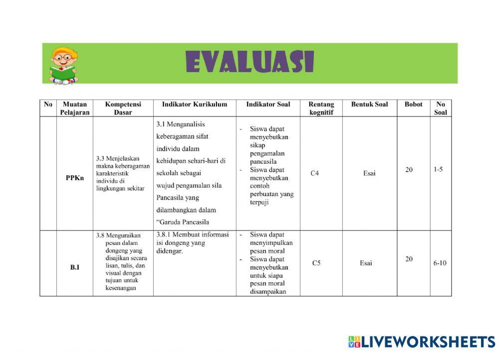 Evaluasi interactive activity for kelas 3 | Live Worksheets