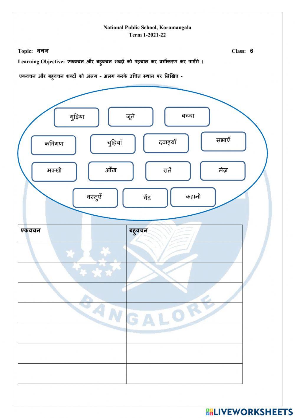 Vachan - Grade 6 6695781 | Anju Thayil | LiveWorksheets