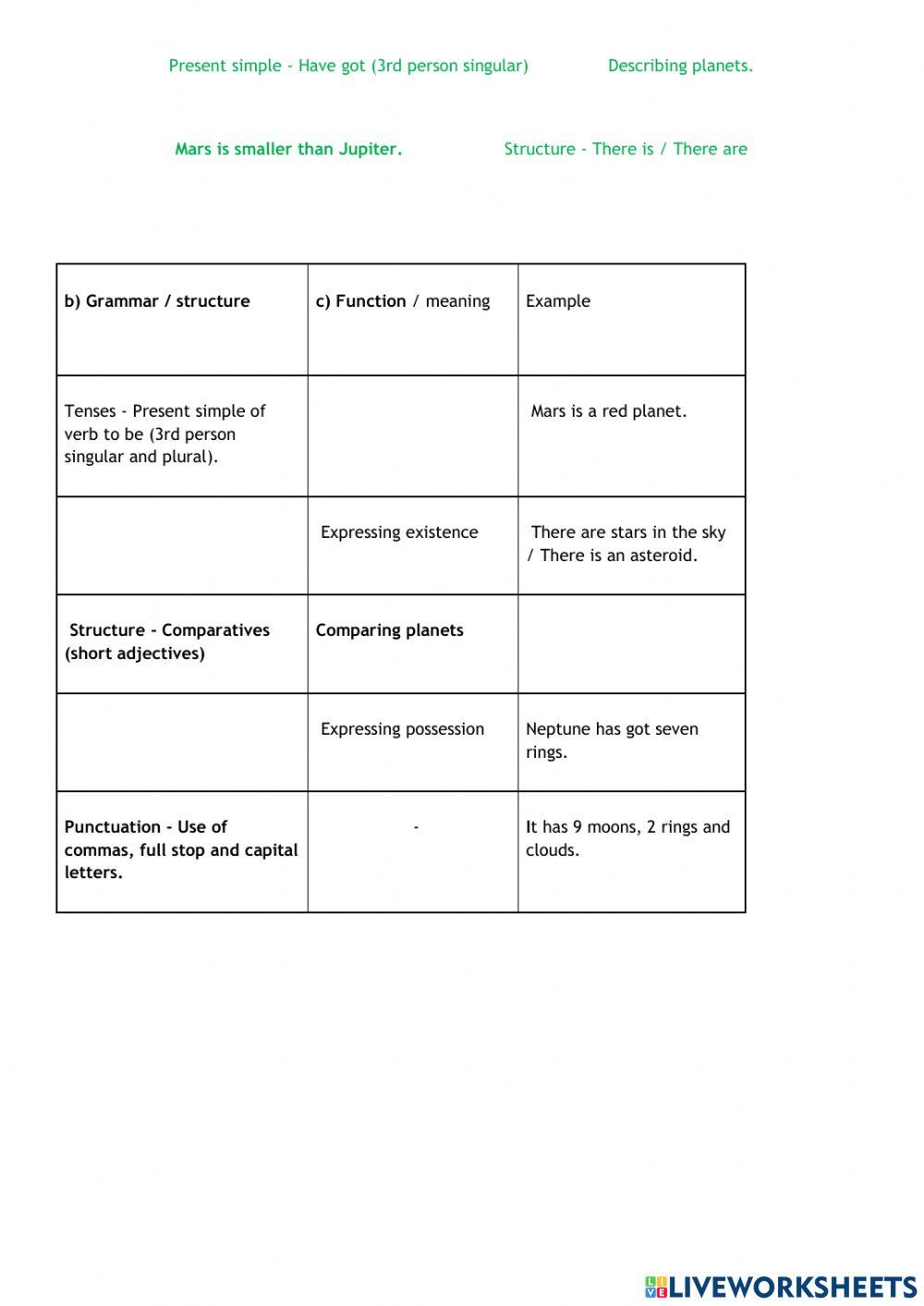Sample unit worksheet | Live Worksheets