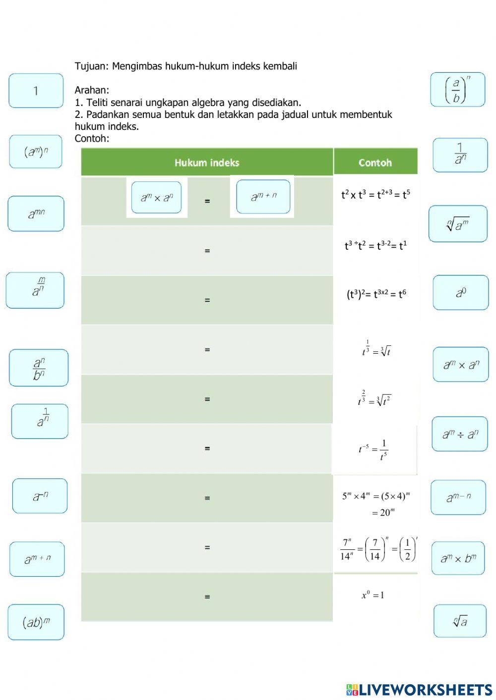 Inkuiri 1: Hukum-hukum indeks worksheet | Live Worksheets