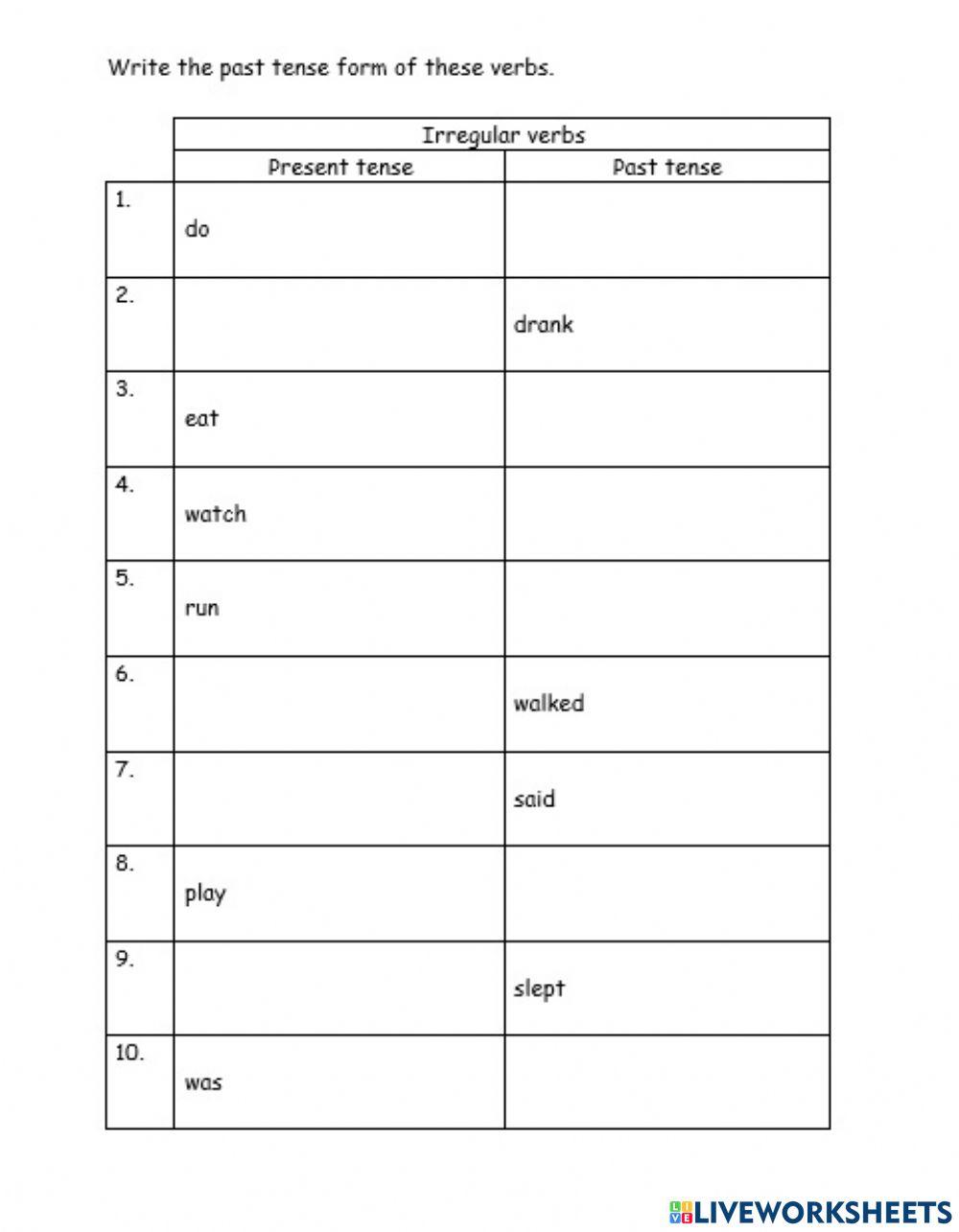 Verb Tenses Worksheets, Definition, Examples ReadingVine, 50% OFF