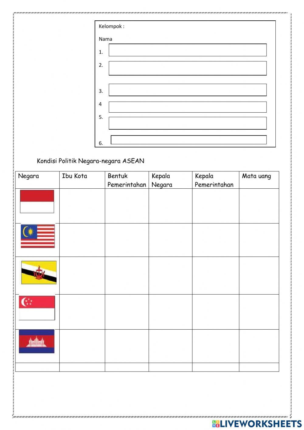 Kondisi Geografis Negara Asean Worksheet - vrogue.co