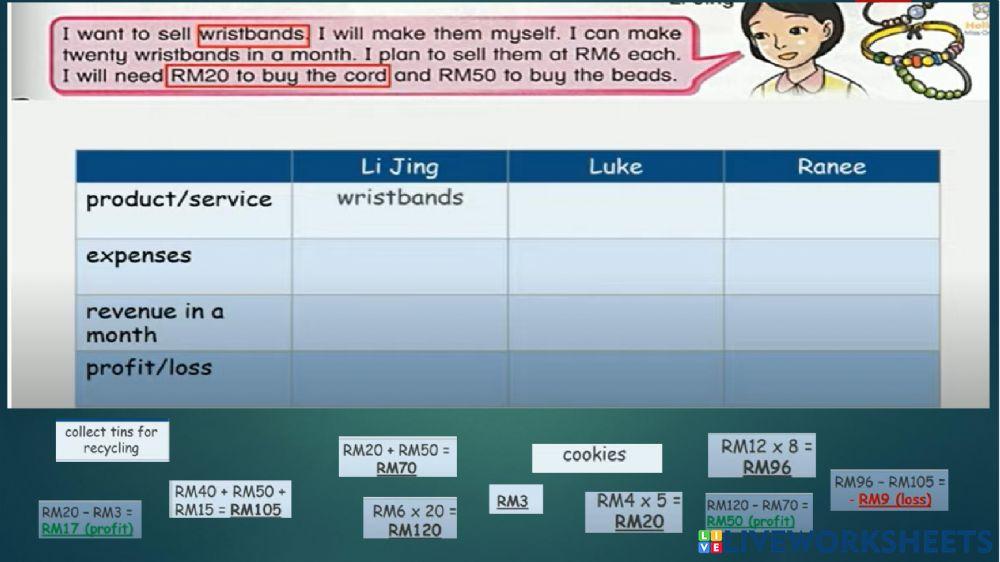 Year 6 You can an entrepreneur worksheet | Live Worksheets