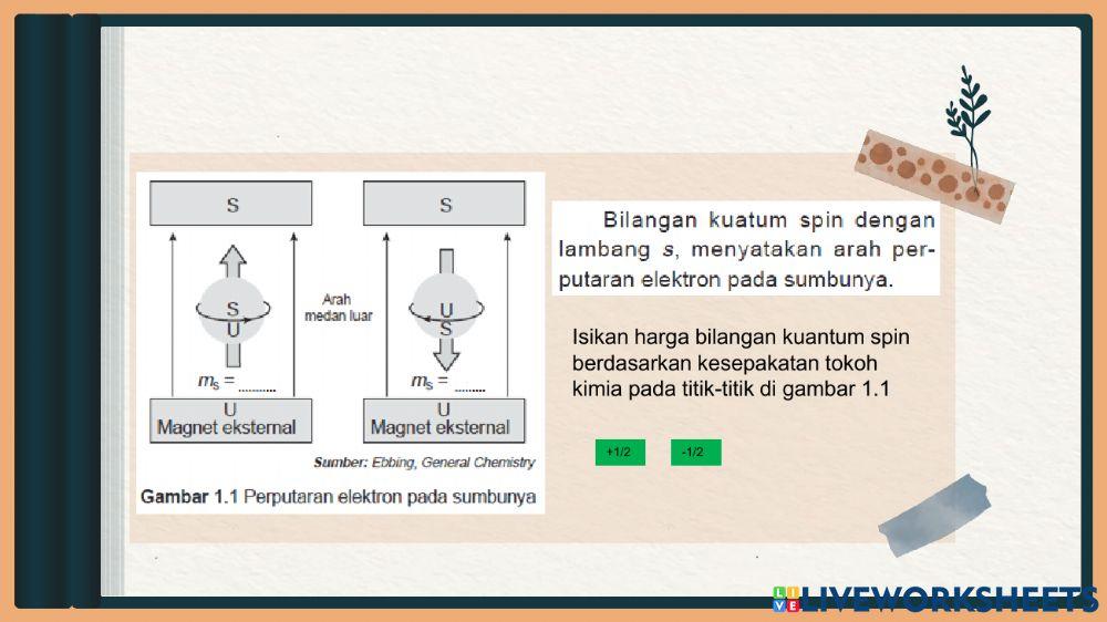 Bilangan Kuantum | Free Interactive Worksheets | 1327370