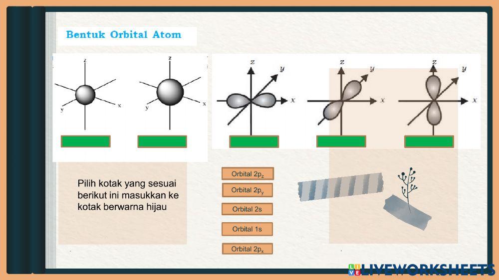 Bilangan Kuantum | Free Interactive Worksheets | 1327370