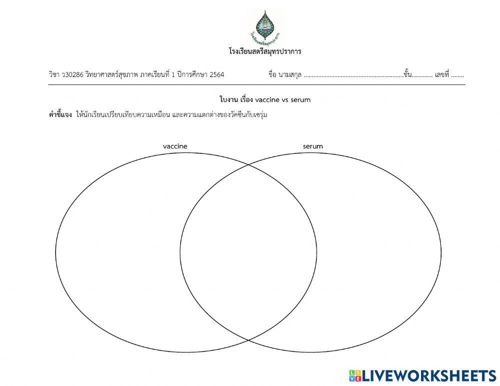 Vaccine vs serum worksheet | Live Worksheets