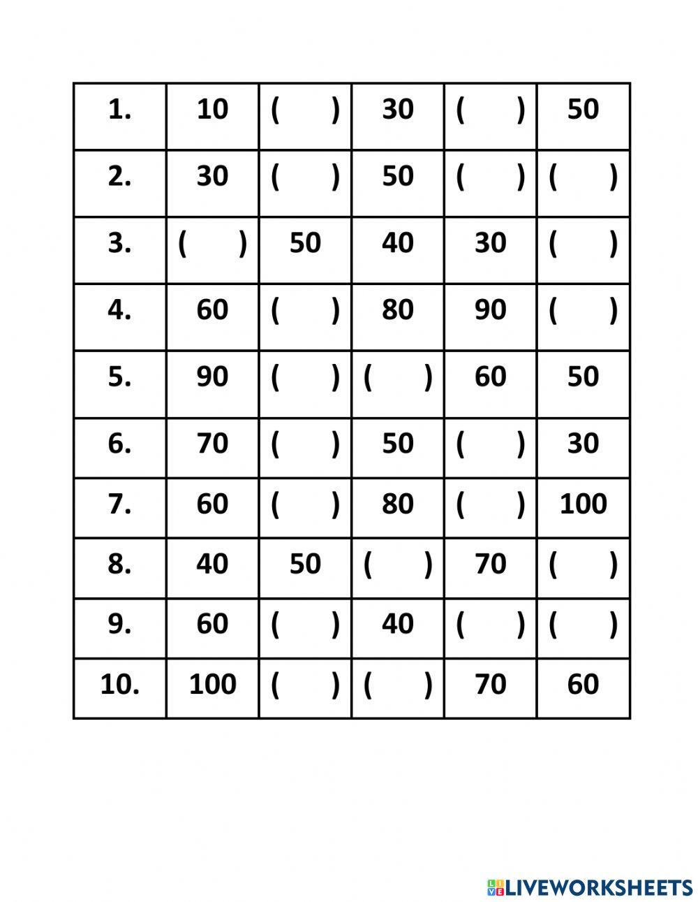 Matematik Awal (10-100) 1-9-2021 worksheet | Live Worksheets
