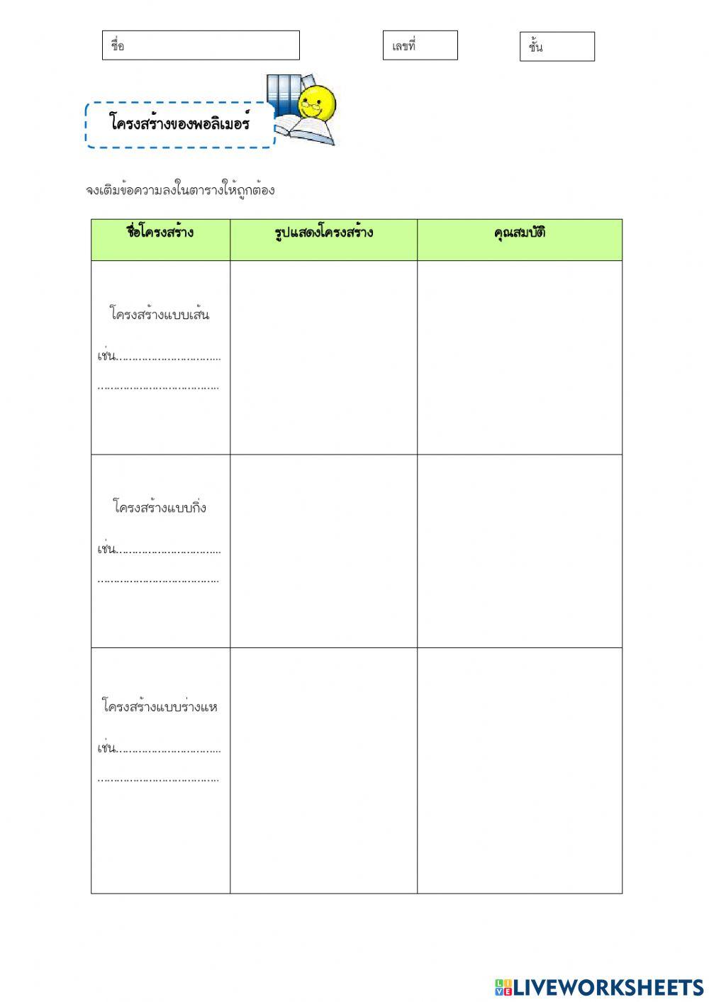 Polymer Structure worksheet | Live Worksheets