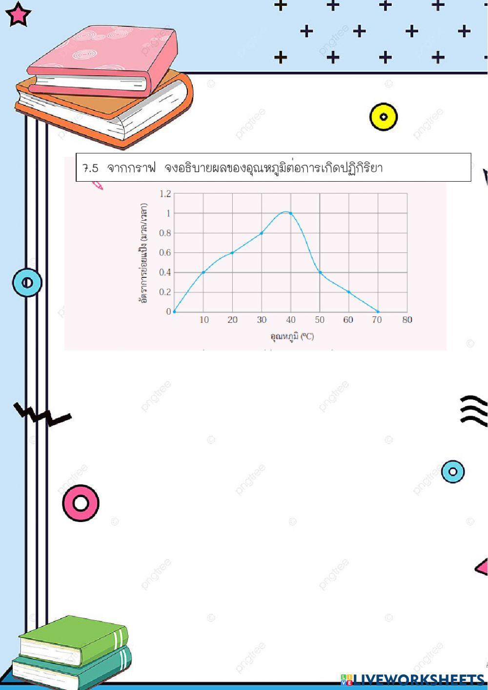 Enzyme exercise | Live Worksheets