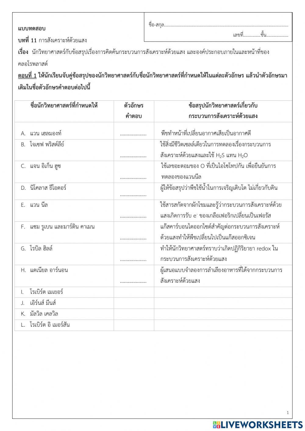 panboripath-panyawit.ac.th online exercise for | Live Worksheets