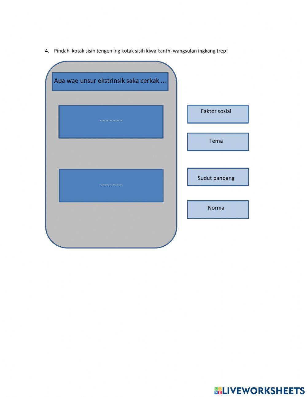 Latihan Cerkak worksheet | Live Worksheets
