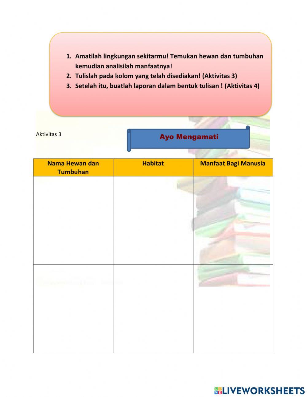 1231552 | LKPD Tema2 Subtema3 Pb1 | Dita Eka Lismarinda