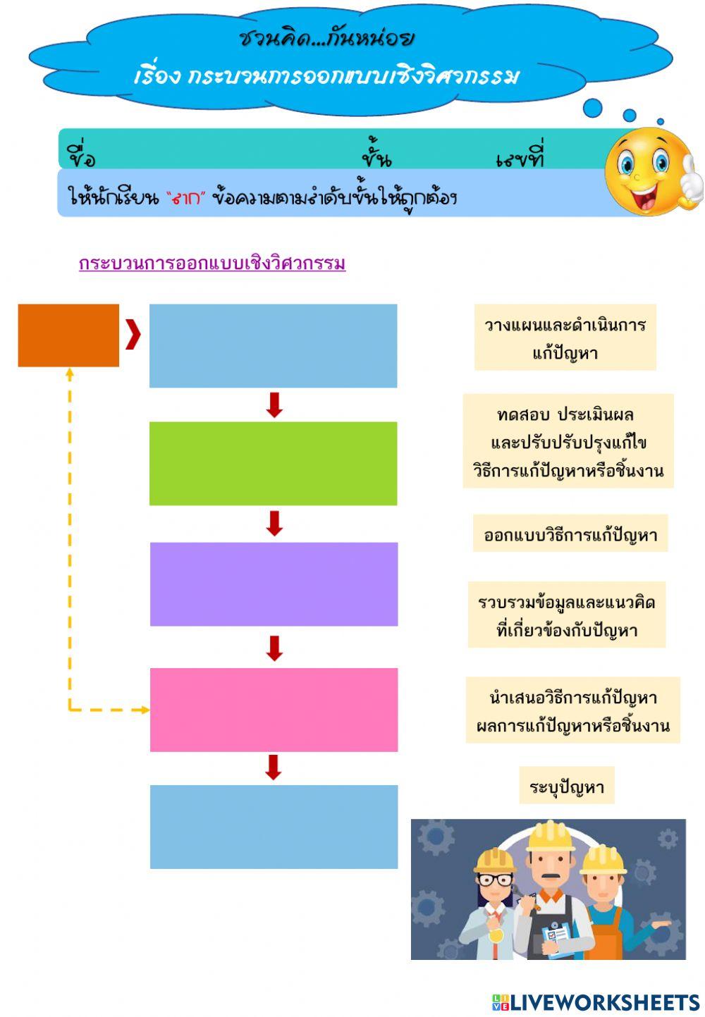 ชวนคิด เรื่อง กระบวนการออกแบบเชิงวิศวกรรม 2 (วิศวะ) online exercise for | Live Worksheets