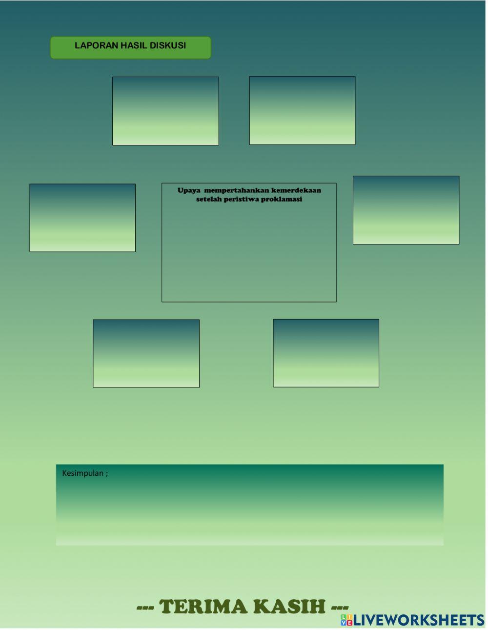 Lkpd rpp 2 luring worksheet | Live Worksheets