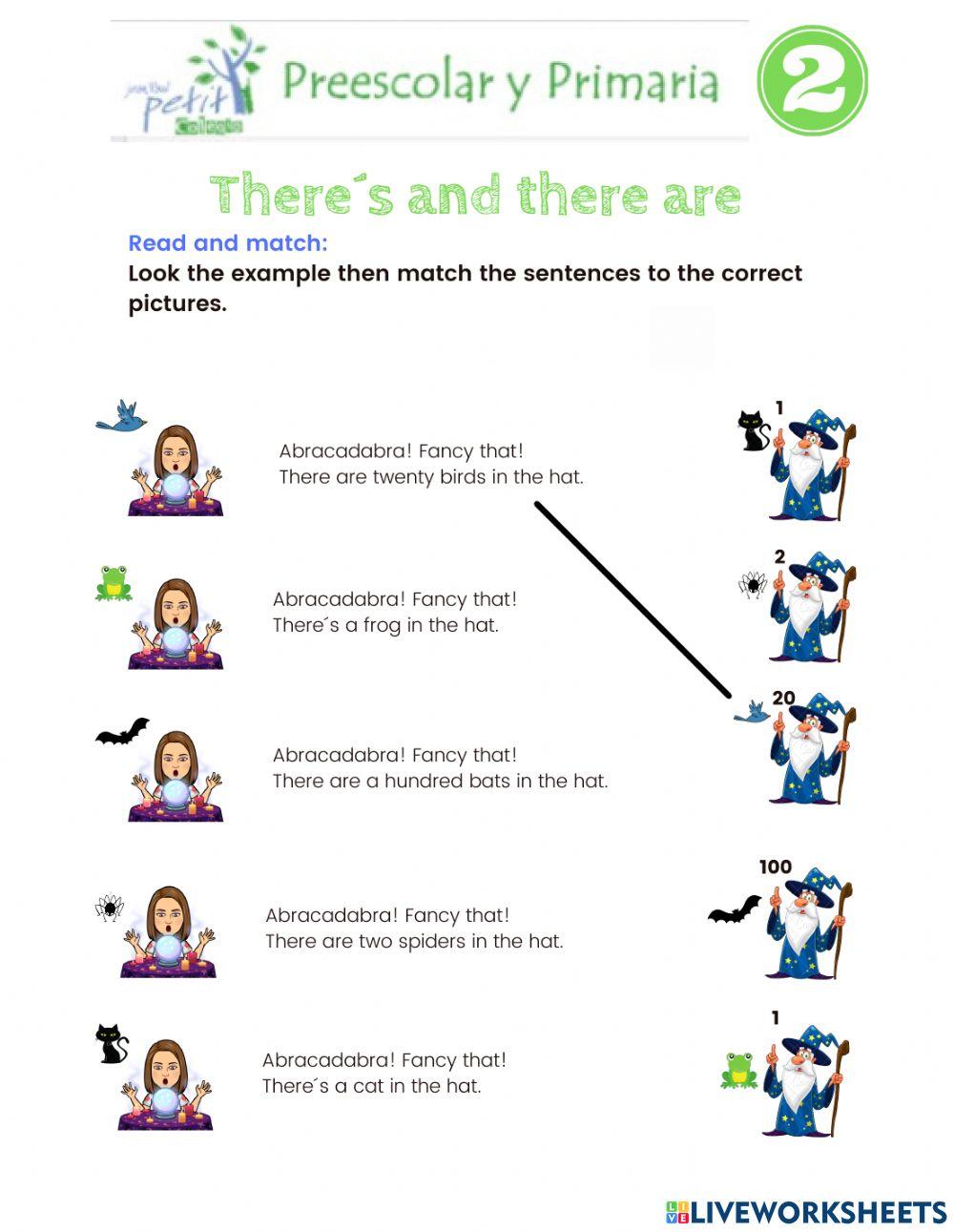 There-s and there are worksheet | Live Worksheets