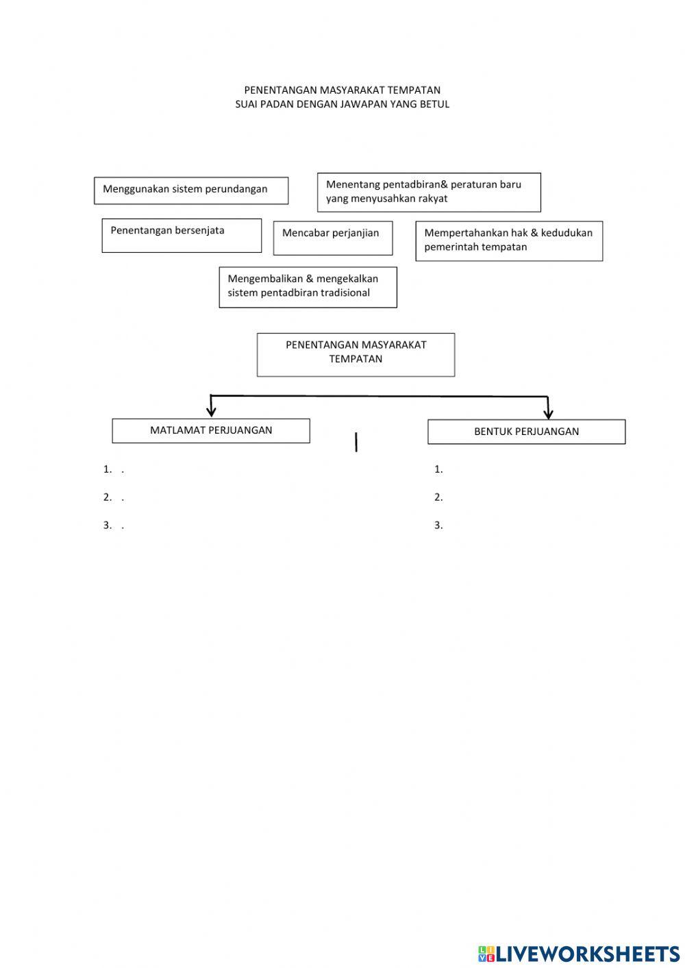 Sej online worksheet | Live Worksheets