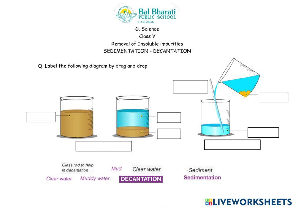 Sedimentation And Decantation