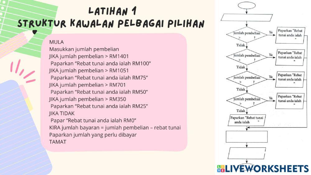 ASK T1 : 3.1 (d) Struktur Kawalan Pelbagai Pilihan 1 online exercise ...