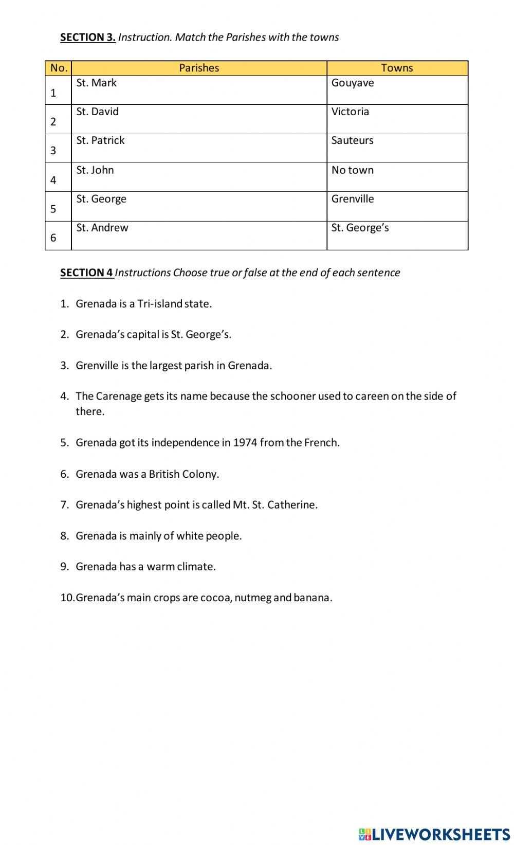 Grenada interactive worksheet | Live Worksheets