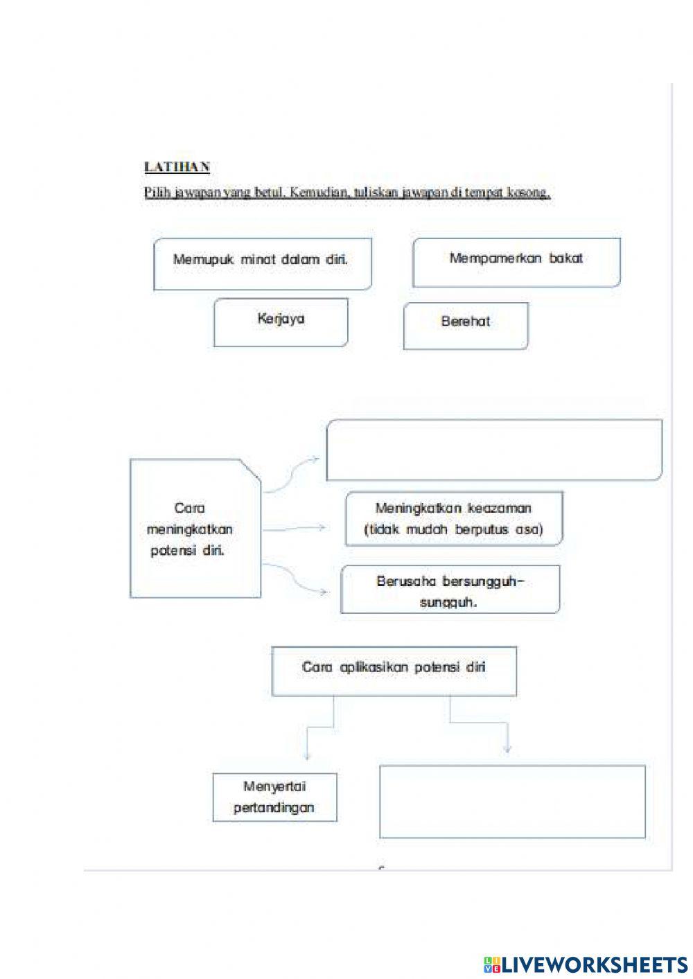 Pendidikan Sahsiah- Potensi diri dan kerjaya online exercise for | Live ...