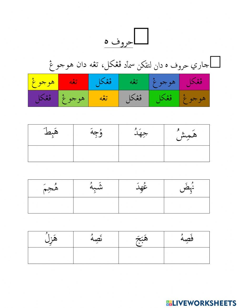 Hbl huruf ha pangkal tengah hujung 1378707