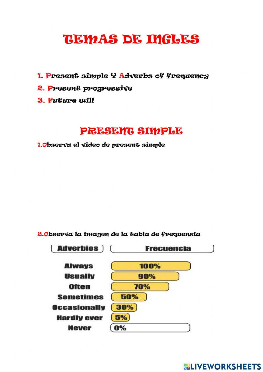 1379145 | Temas ingles | anaandystefa | LiveWorksheets
