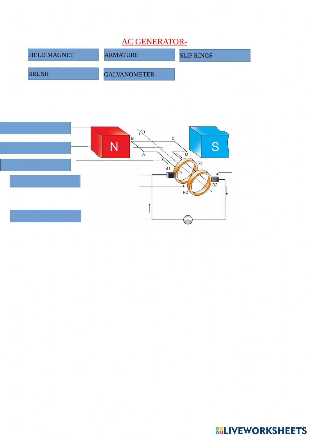 Ac generator 1379697 | naseerakarooth | Live Worksheets