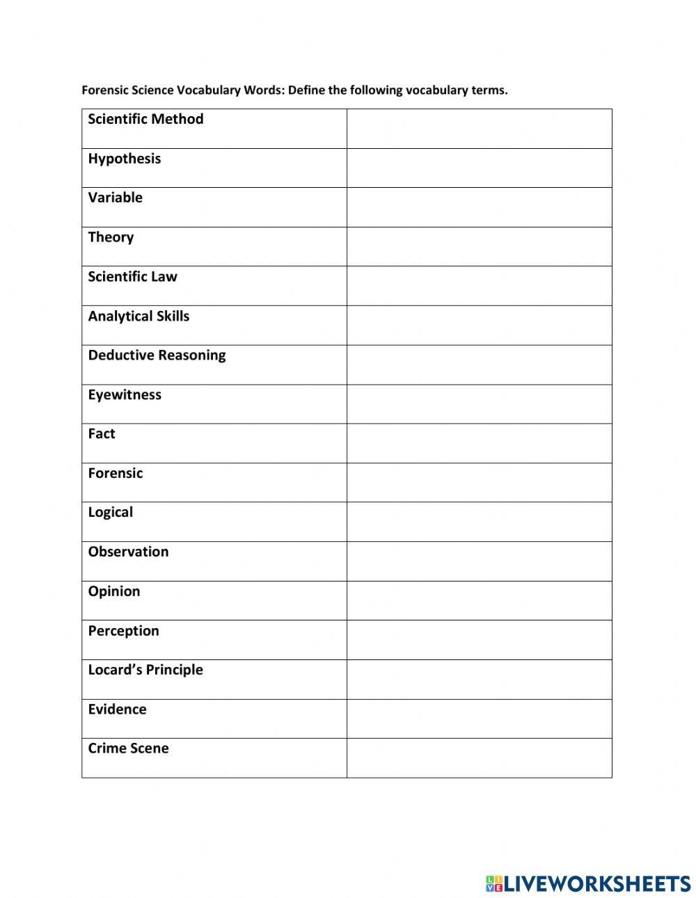forensic words list