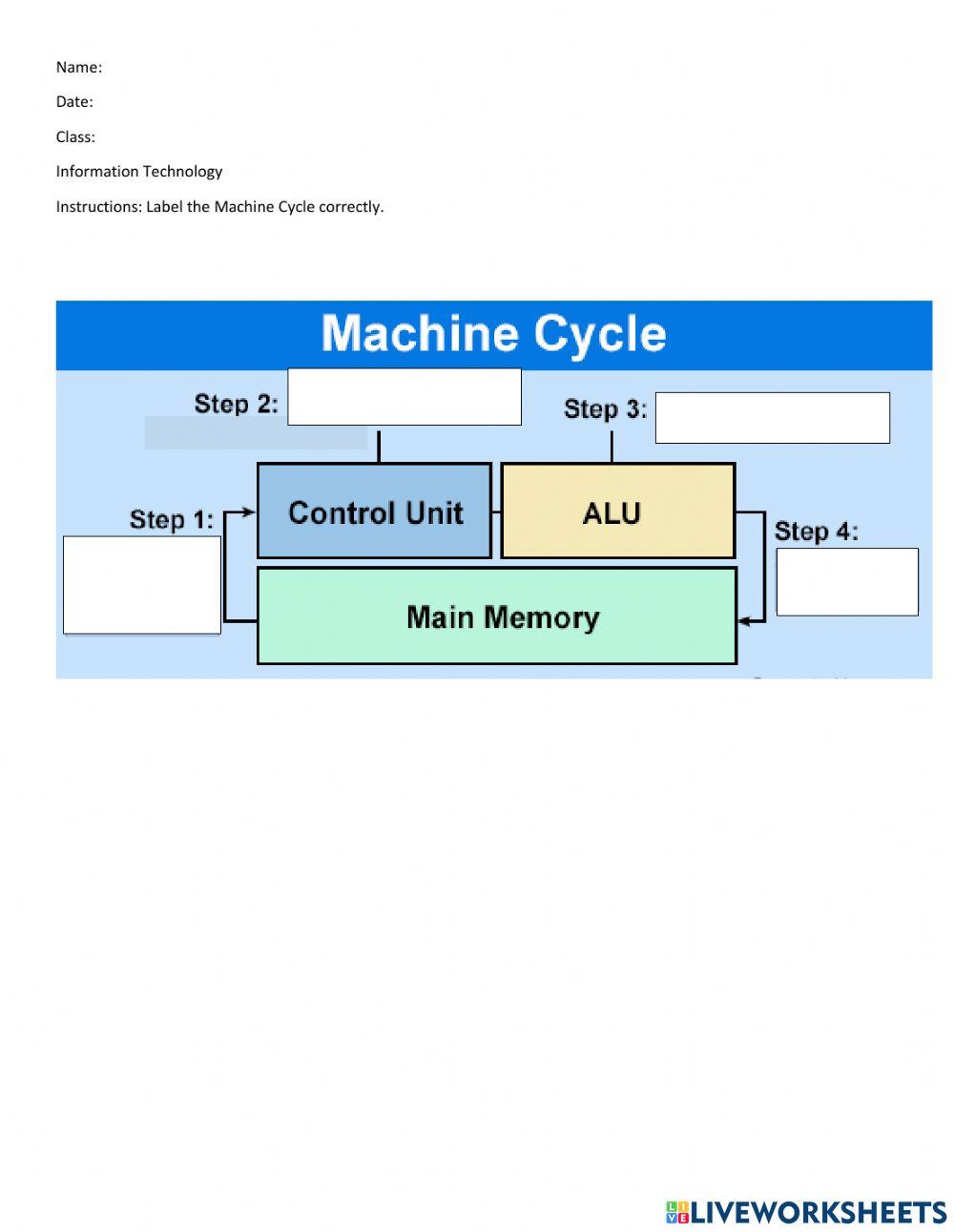 Machine Cycle 1380750 | Chian77 | Live Worksheets
