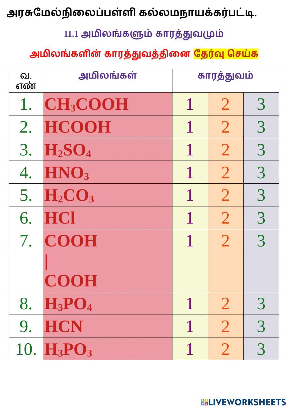 காரத்துவம் 1381405 | kaleeswari | Live Worksheets
