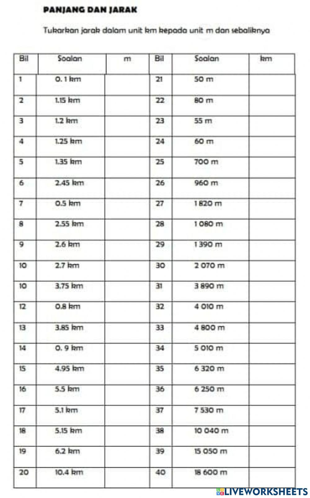 Tukar Unit Panjang interactive activity | Live Worksheets