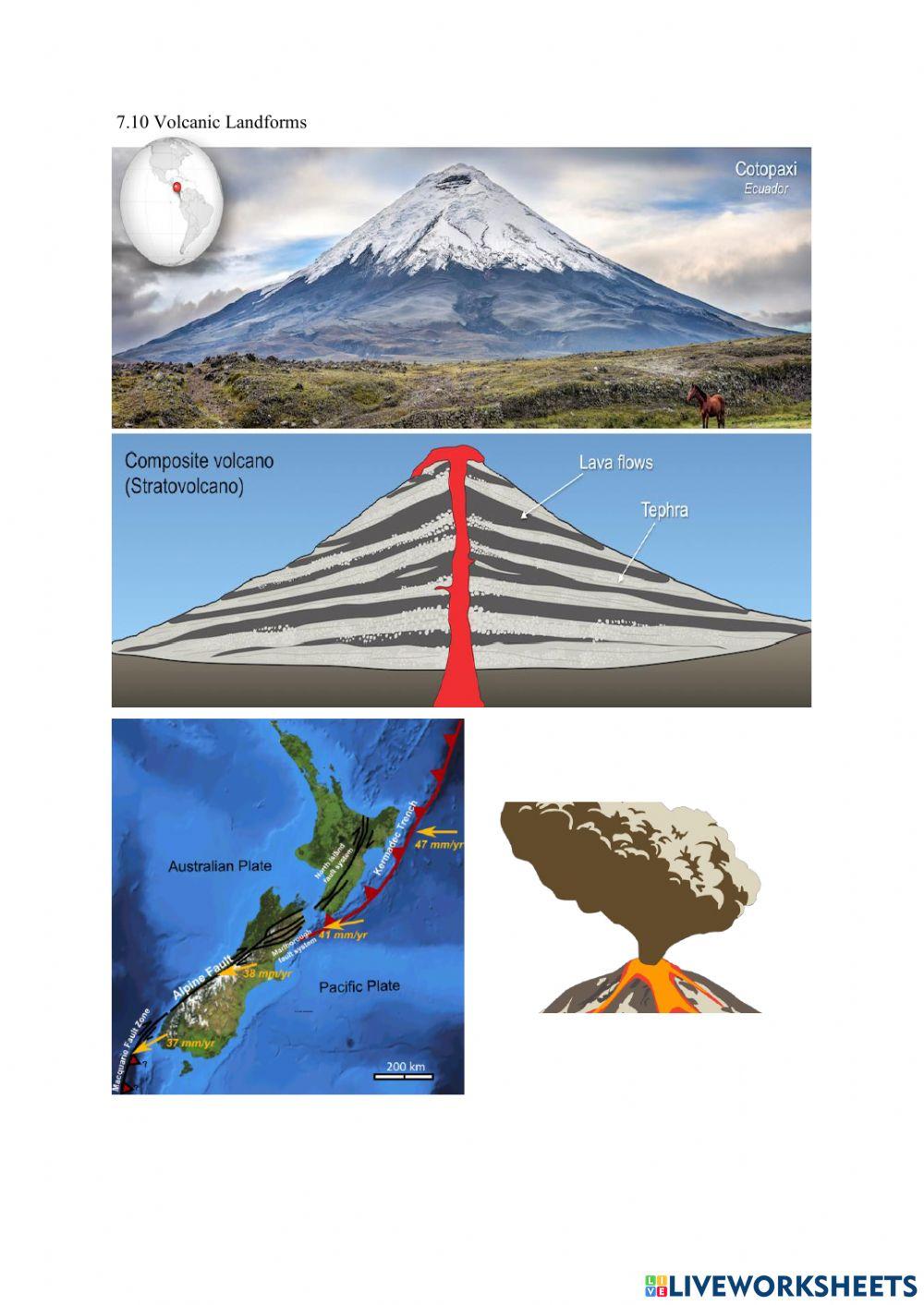 7.10 Volcanic L… | Free Interactive Worksheets | 1382143