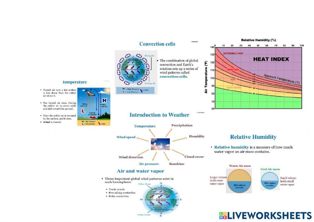 11.2 Humidity | Free Interactive Worksheets | 1385688