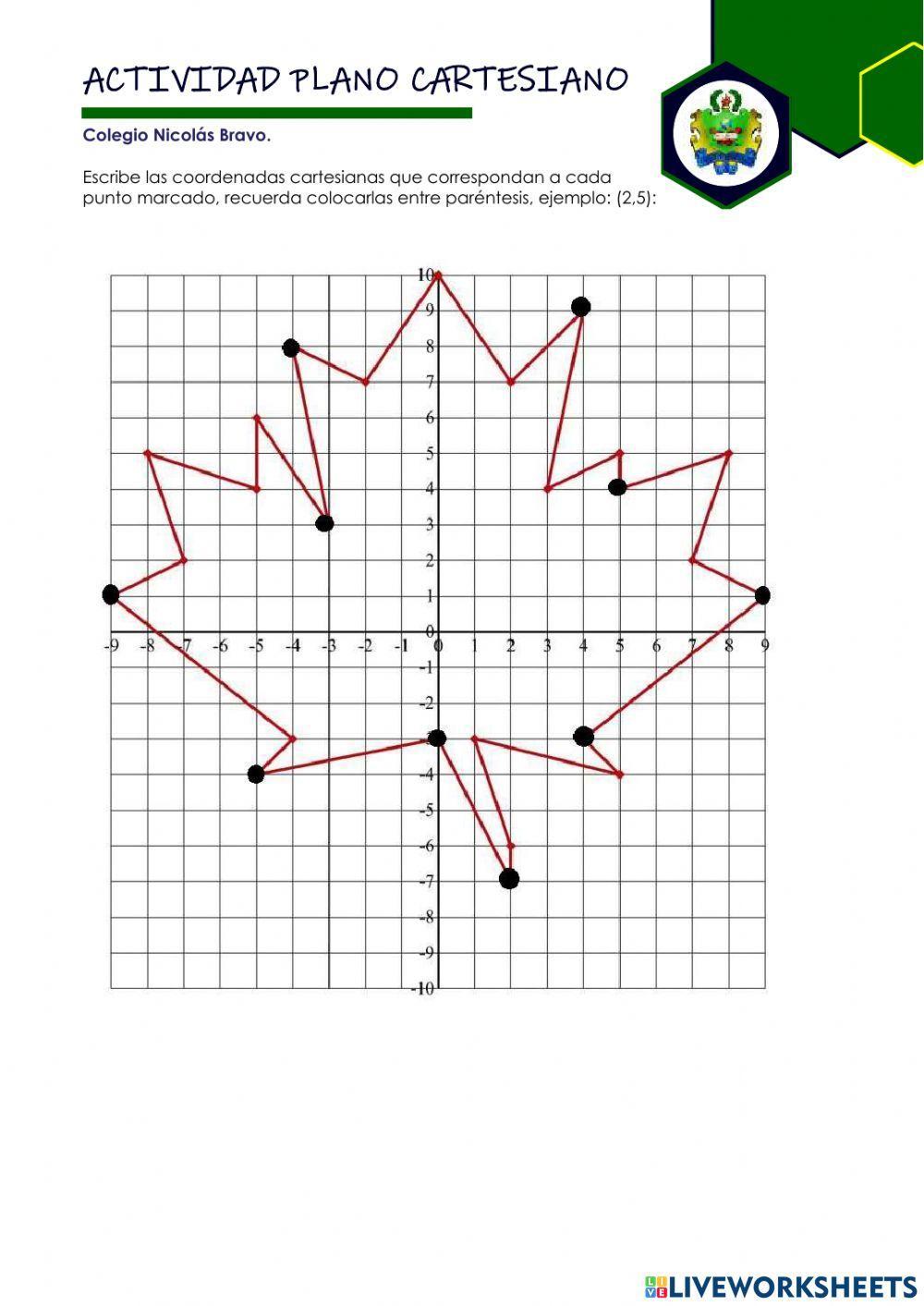 Hojas De Trabajo De Gráficos De Coordenadas Para La Escuela Secundaria