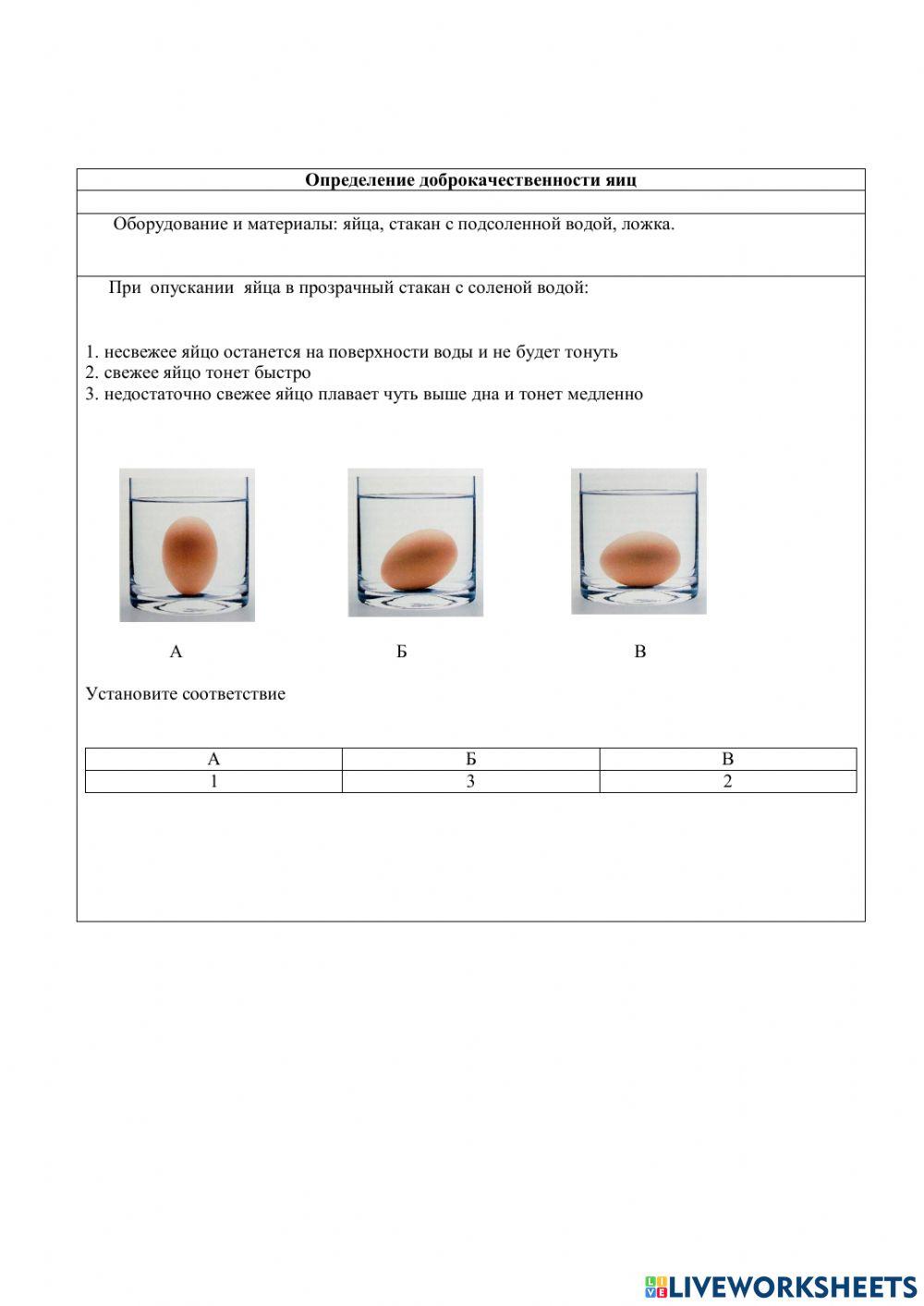 Кулинария Технология приготовления блюд из яиц Worksheet Live