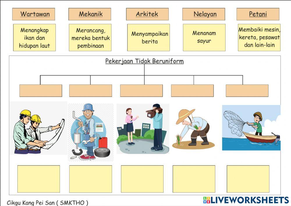 Jenis-jenis Pekerjaan online exercise for | Live Worksheets