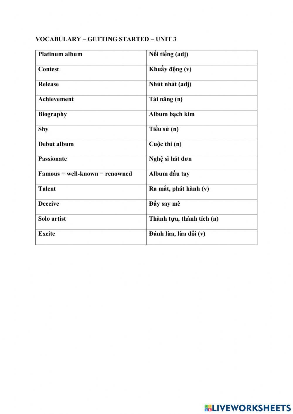 Vocab-getting started - unit 3 - grade 10 worksheet | Live Worksheets