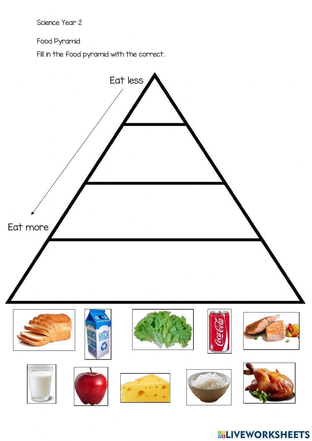 1389918 | Food Pyramid | Kairulkincho | LiveWorksheets