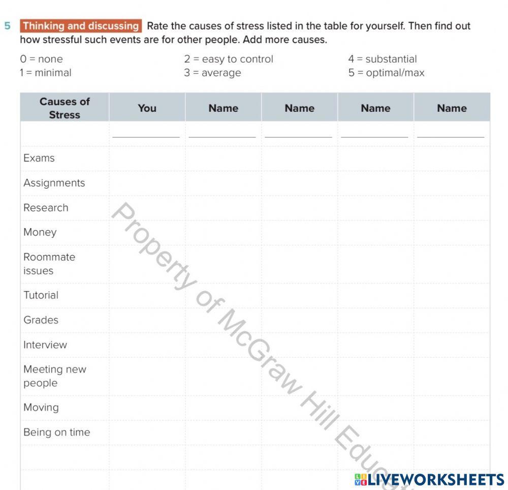 Grade 9 Unit 1 worksheet | Live Worksheets