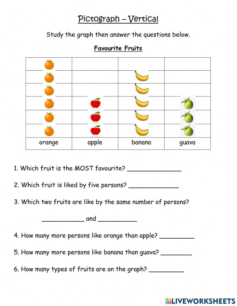 Pictograph Favorite Fruits online exercise for | Live Worksheets