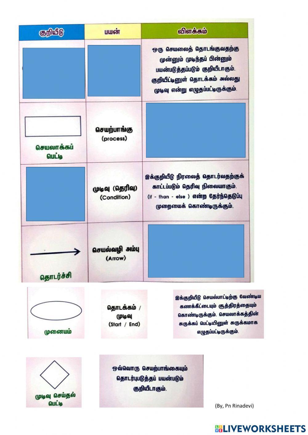 TMK yr 6 (tamil) worksheet | Live Worksheets