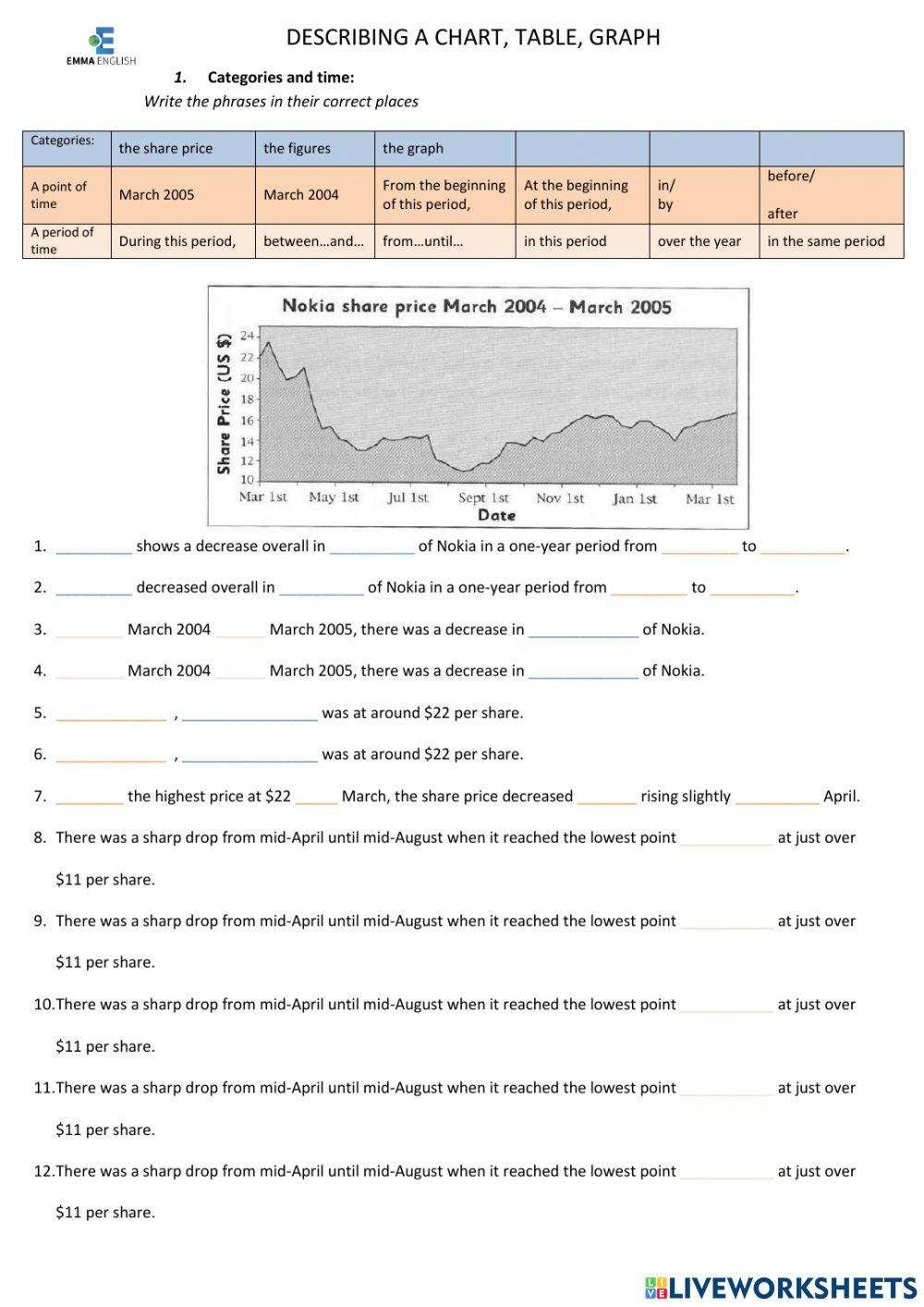 table chart template ielts