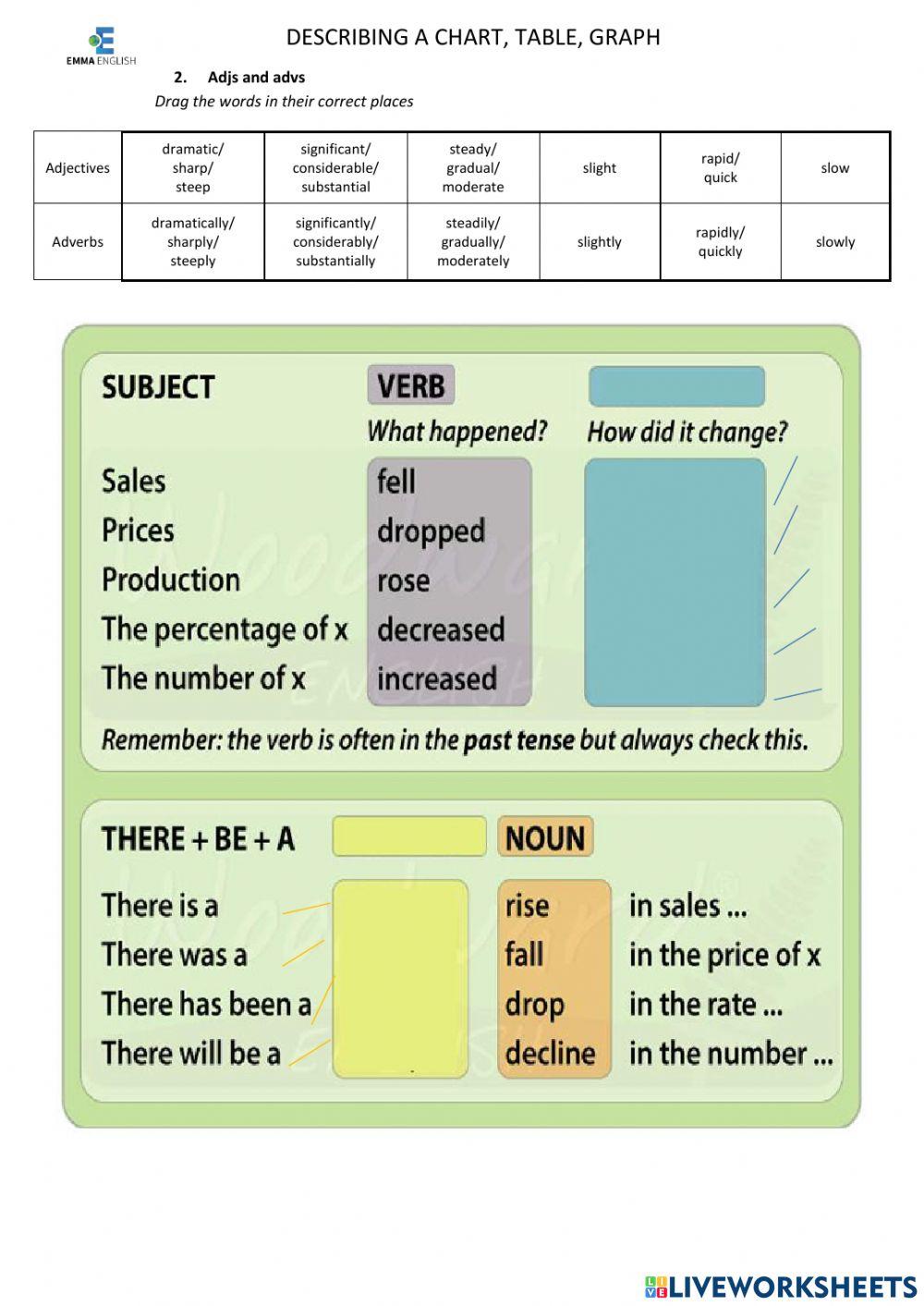IELTS Writing t… | Free Interactive Worksheets | 3914657