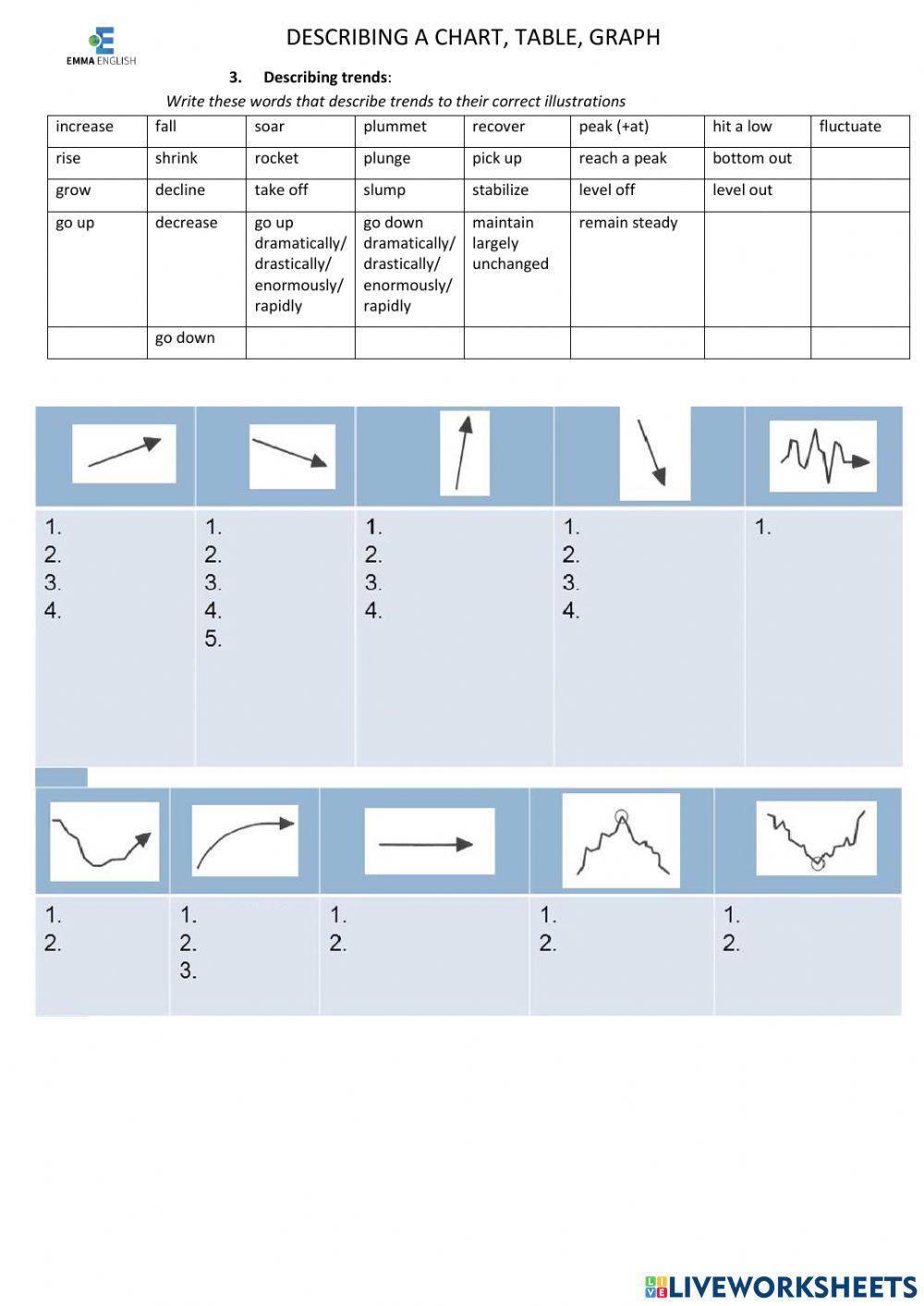 IELTS Writing t… | Free Interactive Worksheets | 3914657